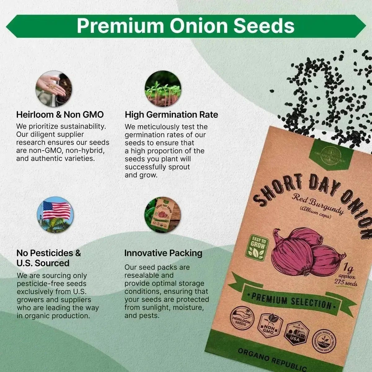 Onion Red Burgundy Seeds Pack 1G - Over 275 Non-GMO Heirloom Onion ...